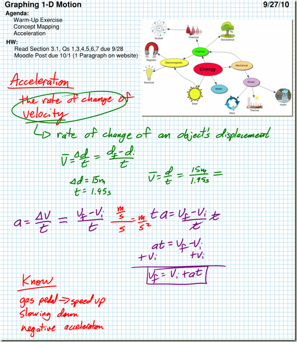 Acceleration Regents Physics